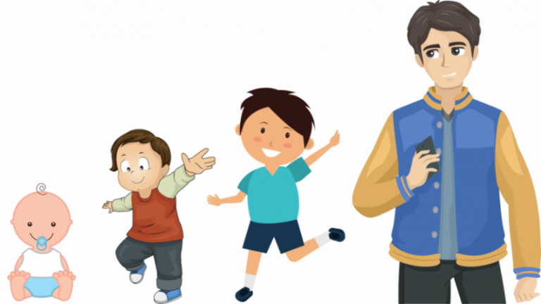 Fityma kisokos - Így kezelje a fitymaszűkületet és letapadást!